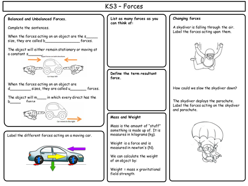 KS3 Physics Revision Worksheets | Teaching Resources
