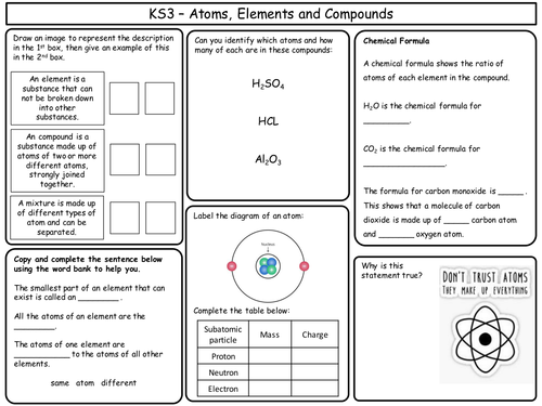 KS3 Chemistry Revision Sheets | Teaching Resources