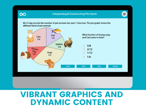 Pie Chart - Year 6 Maths Digital Learning | Teaching Resources