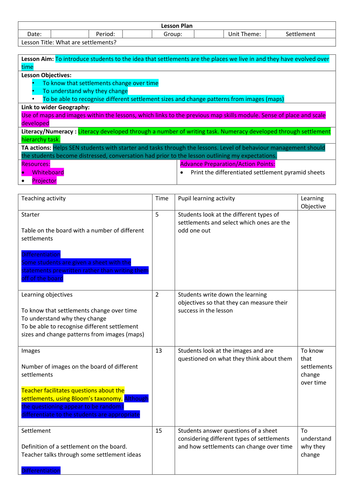 Key Stage 2 Geography - Where we live | Teaching Resources