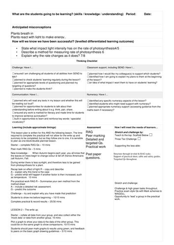 Photosynthesis Required Practical | Teaching Resources