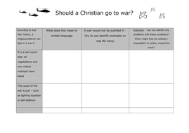 Christian Attitudes to War - Just War Theory | Teaching Resources