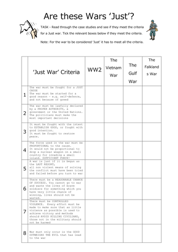 Just War Theory | Teaching Resources