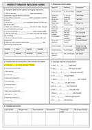 KS4 French - 7 resources on Perfect tense of reflexive verbs | Teaching ...