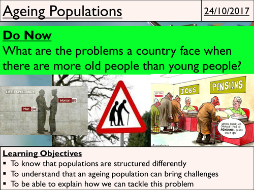 Key Stage 2 Geography - How we live | Teaching Resources