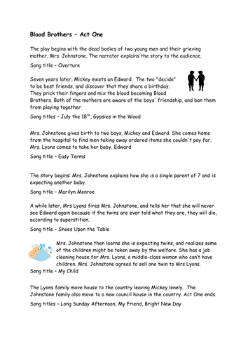 Blood Brothers - GCSE English Literature | Teaching Resources