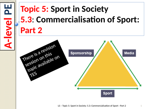 A-level Edexcel Spec 2016: Topic 5 Sport & Society Full Lessons ...