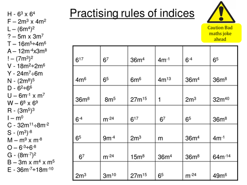 2 x rules of indices codebreakers with maths jokes | Teaching Resources