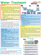 KS4 GCSE Chemistry (Science) Sustainability & Water Treatment Revision ...