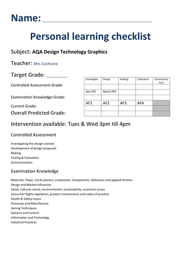 AQA GCSE Graphic Products Personal Learning Checklist | Teaching Resources AQA GCSE Graphic Products Personal Learning Checklist | Teaching Resources