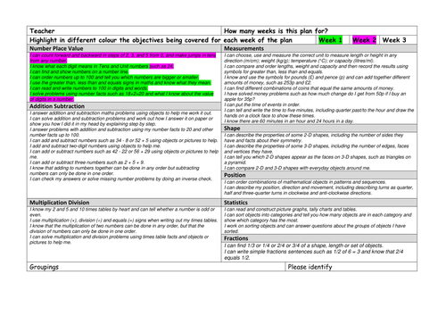 Year 2 maths planning Autumn 1 following White Rose Hub scheme ...