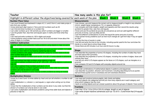 Year 2 maths planning Autumn 1 following White Rose Hub scheme ...