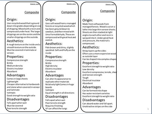 Wood Specialism Booklet for New GCSE AQA 25 pages | Teaching Resources