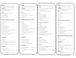 Wood Specialism Booklet for New GCSE AQA 25 pages | Teaching Resources