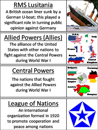 World War 1 Word Wall Cards | Teaching Resources