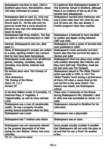 Introduction to Shakespeare Booklet | Teaching Resources