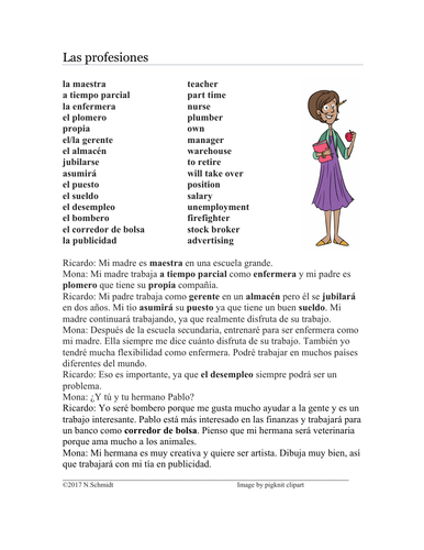 Las profesiones Lectura - Spanish Future Tense Reading on Professions ...