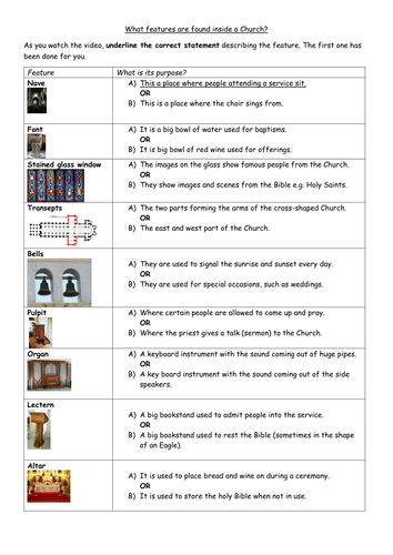 What Is Inside A Church | Teaching Resources