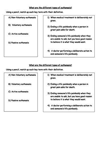 Should People Have The Right To Die | Teaching Resources