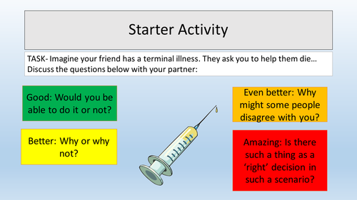 Should People Have The Right To Die | Teaching Resources