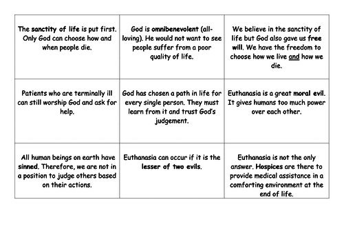 What Are Christian Attitudes To Euthanasia | Teaching Resources