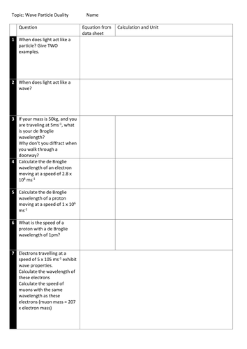 New AQA (2016) Year 1 Physics (AS) - Quantum Phenomena: Wave Particle ...