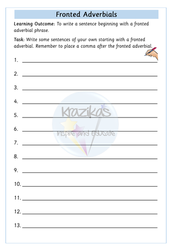 Fronted Adverbials | Teaching Resources