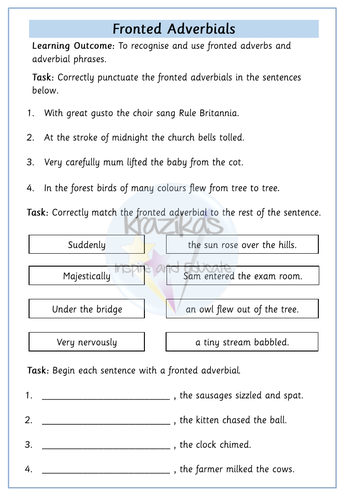 Fronted Adverbials | Teaching Resources