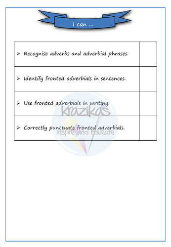 Fronted Adverbials | Teaching Resources