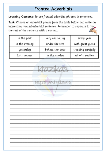 Fronted Adverbials | Teaching Resources