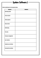 Computer Science Keyword Checklist Pack | Teaching Resources