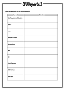 Computer Science Keyword Checklist Pack | Teaching Resources