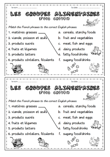 Les Groupes Alimentaires - French Food Groups Worksheet | Teaching ...