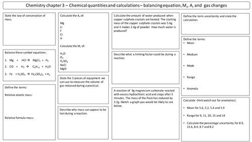 NEW AQA 2016 GCSE Trilogy Chemistry revision mats | Teaching Resources NEW AQA 2016 GCSE Trilogy Chemistry revision mats | Teaching Resources
