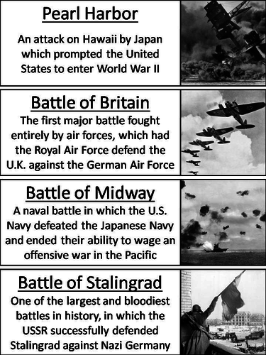 World War 2 Word Wall Cards | Teaching Resources