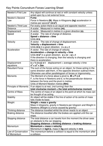 AQA GCSE Physics Forces Key Points Learning sheet and 3 tests or ...