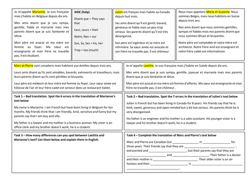 KS3 French beginners - Pool of resources on Verb ETRE and HABITER and ...