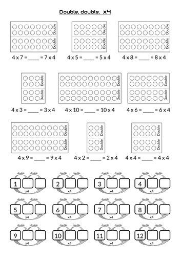 Mental Multiplication Strategies | Teaching Resources