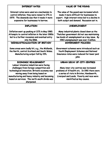 AQA A level modern Britain 1951-2007, Thatcher and economic realignment | Teaching Resources