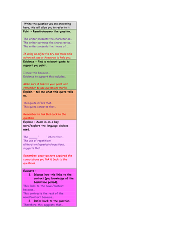 PEE planner, sentence starters and structure strip *KS3/4 AQA Eng ...