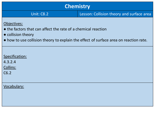 C8.2 Collision theory and surface area | Teaching Resources