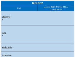 B10.5 B10.6 The eye and complications | Teaching Resources