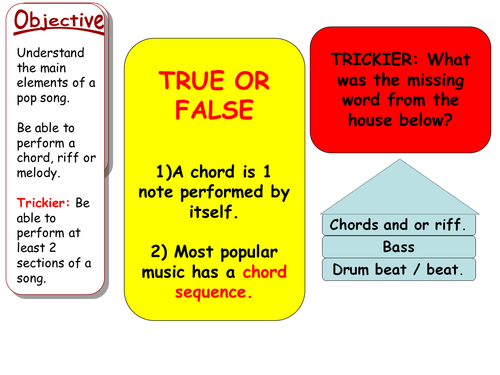 6 Lessons POP MUSIC Composition and Performance featuring All of Me ...