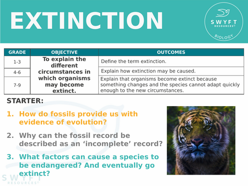 NEW AQA GCSE Triology (2016) Biology - Extinction | Teaching Resources