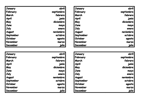 Year 7 Term 1 Spanish | Teaching Resources