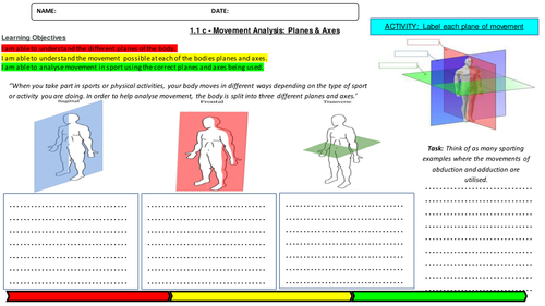 Movement Analysis 1.1C: Learning Mats & Homework: OCR GCSE PE (2016 ...