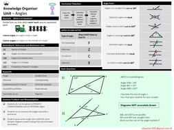 Angles - Knowledge Organiser by CapeTownTeacher - Teaching Resources - Tes