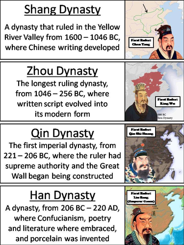 Ancient China Word Wall Cards | Teaching Resources