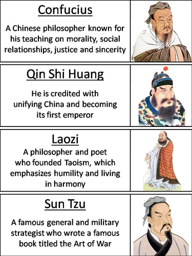 Ancient China Word Wall Cards | Teaching Resources