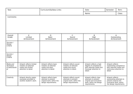 Clean and Clear Assessment Rubrics | Teaching Resources